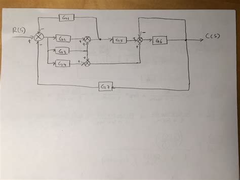 solved find the transfer function t s c s r s of the