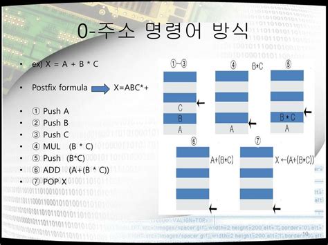 Ppt Cpu Central Processing Unit Powerpoint Presentation Free