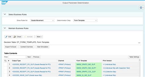 Troubleshooting The New Output Management In Inven SAP Community
