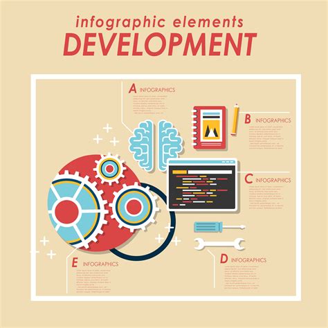 web development infographic elements download free vectors clipart