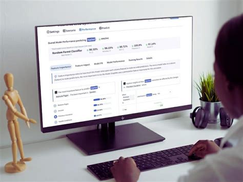 Hrvoje Smolic 🔮 On Linkedin The Future Is Here How Ai And Predictive