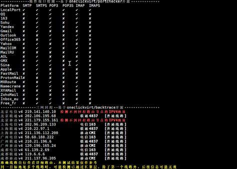 免费12个月的亚马逊云ec2香港云服务器速度体验测评 老左笔记