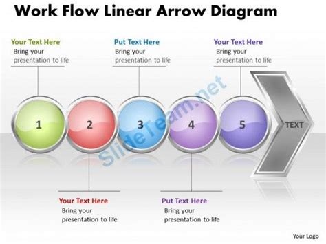 Business PowerPoint Templates Work Flow Linear Arrow Diagram Sales PPT Slides Business