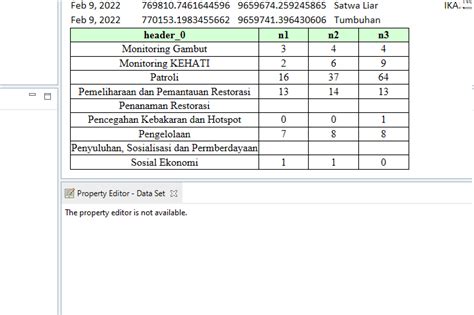 Number Of Time Ranges Report Error Smart Community Forum Smart