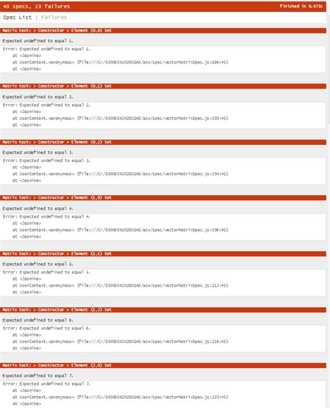 Creating A Matrix Constructor In Javascript Rlearnjavascript
