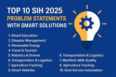 Sih 2025 Problem Statements Complete List And Solutions Pdf