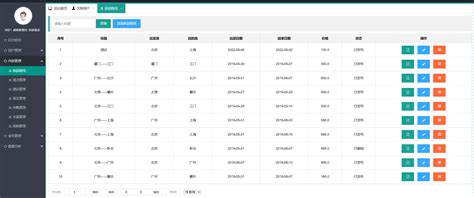 tourism system 基于springboot vue旅游系统 系统分为前台跟后台两个项目 前台： 展示旅游新闻、景区信息、美食信息