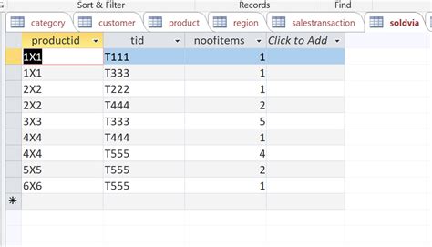 Solved Your Assignment Is To Write And Run Sql Queries That