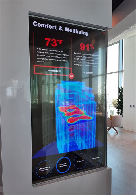 Building Automation Systems Become An Expert And Win Customers With These 5 Benefits Security