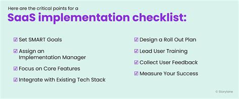 SaaS Implementation In Best Practices Checklist