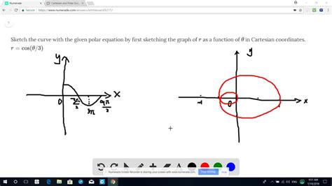 solved sketch the curve with the given polar equation by first