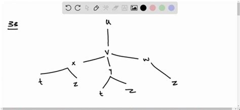 SOLVED Making Trees Use A Tree Diagram To Write The Required Chain Rule Formula U F V Where V