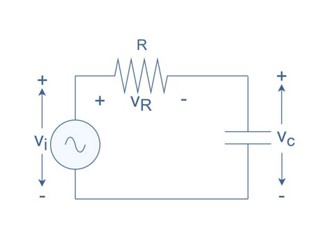 Figure 5 Electronics