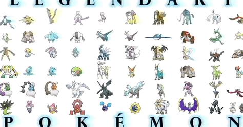 Special Pokemon And Forms Quiz By Superdoctorwho