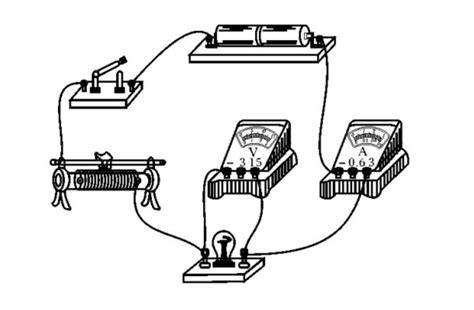 Ohms Law And Series Parallel Circuits Unveiling The Rules Governing