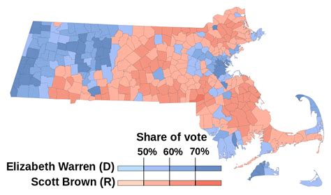X Your Applications With Data Analytics