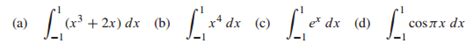 solved approximate the integrals in exercise 1 using n 4