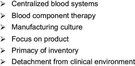 Features Of The Current Western Transfusion Paradigm Download Scientific Diagram