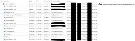 Optimizing Cd Pipeline When Swapping Multiple Web Apps Microsoft Qanda