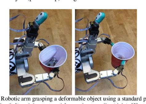 Figure 1 From Tactile Sensor For Manipulation Of Deformable Object