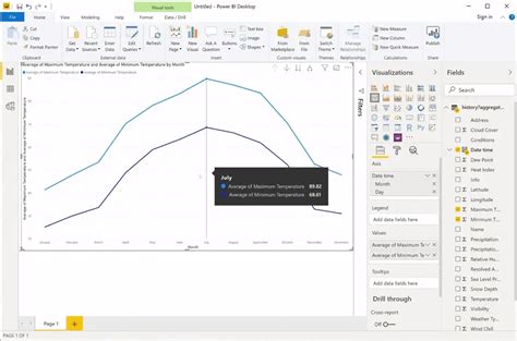 Weather Data Tutorials Archives Visual Crossing