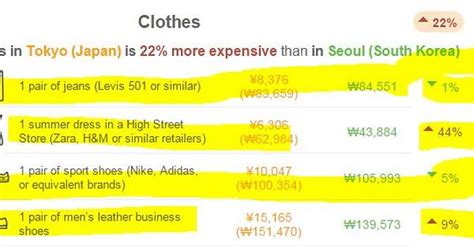 Imgur The Magic Of The Internet