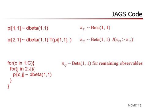 Bayesian Networks In Educational Assessment Session Iii Refining