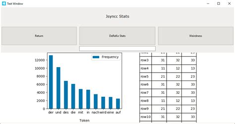 Issues With Matplotlib Adding A Scrollbar R Learnpython
