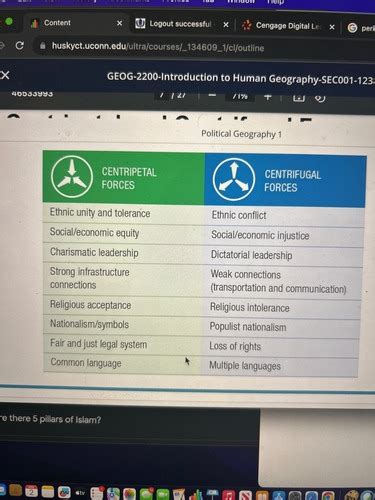 Geog Exam Flashcards Quizlet