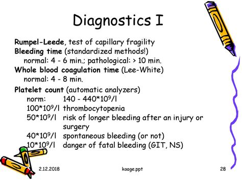 Disorders Of Haemostasis I The New Conception Of Coagulation Ppt