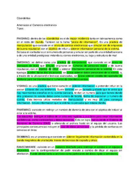Ciberdelitos Parcial Ciberdelitos Amenazas Al Comercio Electronico Tipos PHISHING Dentro