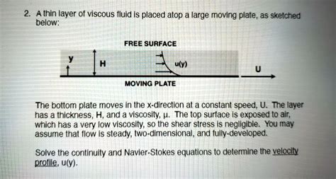 Solved A Thin Layer Of Viscous Fluid Is Placed Atop A Large Moving Plate As Sketched Below