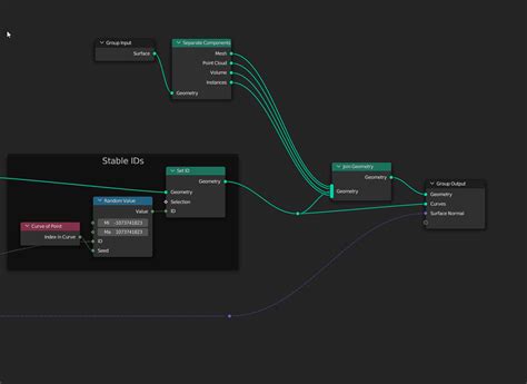 Procedural Hair Nodes Nodegroup Assets For Blender By Mg Geometry Nodes
