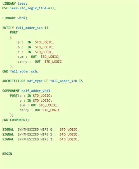 high level synthesis design tools