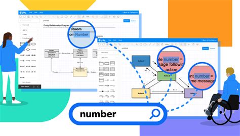 Gliffy Diagrams For Confluence Atlassian Marketplace
