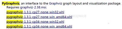 Python Windows下安装graphviz和pygraphviz的方法graphviz官网怎么下载 Csdn博客
