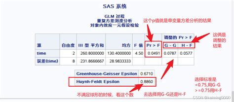 单因素重复测量方差分析原理和sas代码实现单因素方差分析的sas过程实验原理 Csdn博客