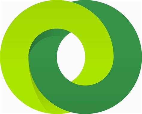 Doubleclick Floodlight