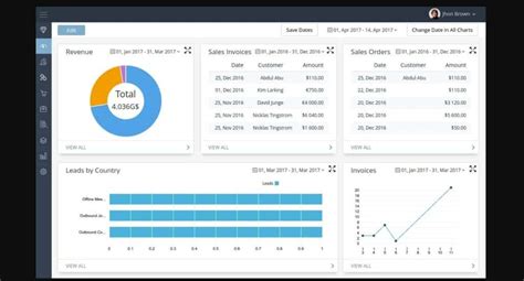 EasyERP In Reviews Features Pricing Comparison PAT RESEARCH B B Reviews Buying