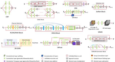 底层视觉之美｜04 从零到一从来都不简单 知乎