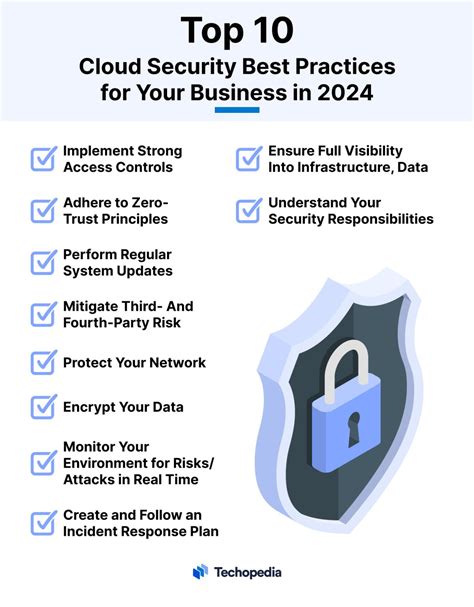 10 Cloud Security Best Practices 2025 Expert Tips To Follow