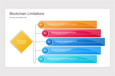 Distributed Ledger Powerpoint Presentation Template Nulivo Market