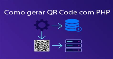 Como Gerar Qr Code Com Php E Salvar No Banco De Dados