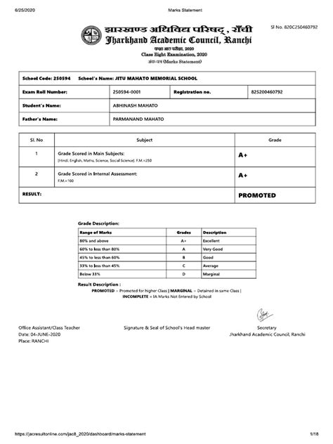 Class 8 Result Pdf