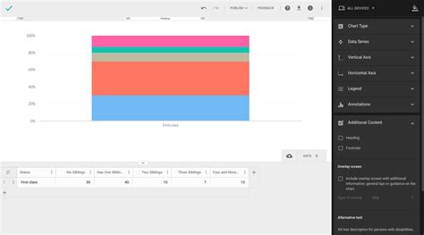 Data Visualization Guidebook Working With Data Charts And Tables