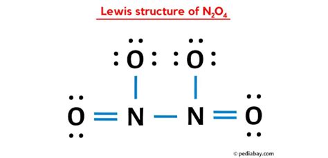 N2o4 Lewis Structure Molecular Shape