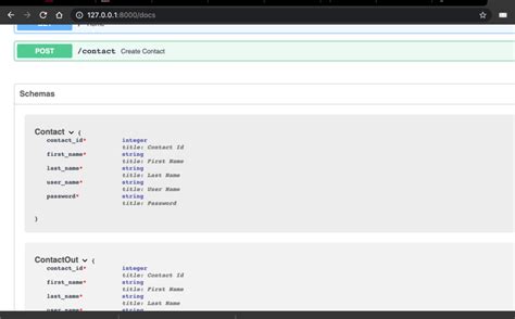 Create Your First REST API In FastAPI Adnan S Random Bytes