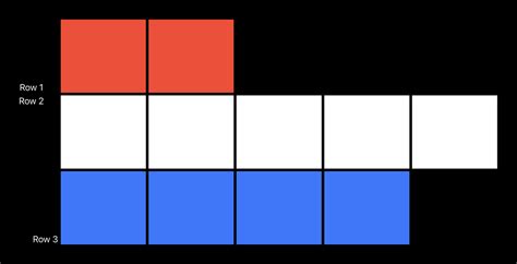 Swiftui Grid Lazyvgrid Lazyhgrid Explained With Code Examples
