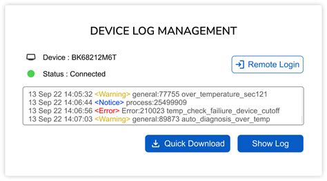 Bytebeam One Stop Platform For All Iot Applications
