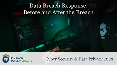 Data Breach Response Before And After The Breach